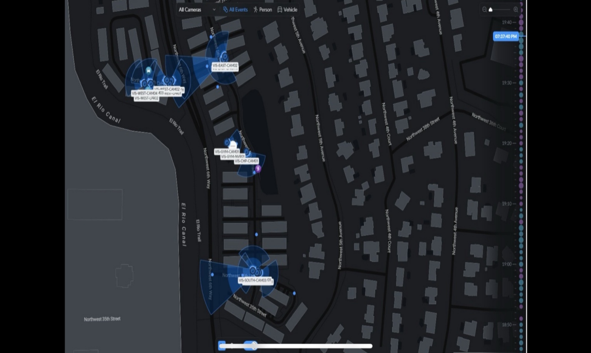 Why UniFi Protect Innerspace is Essential for Communities – Watchtower ...